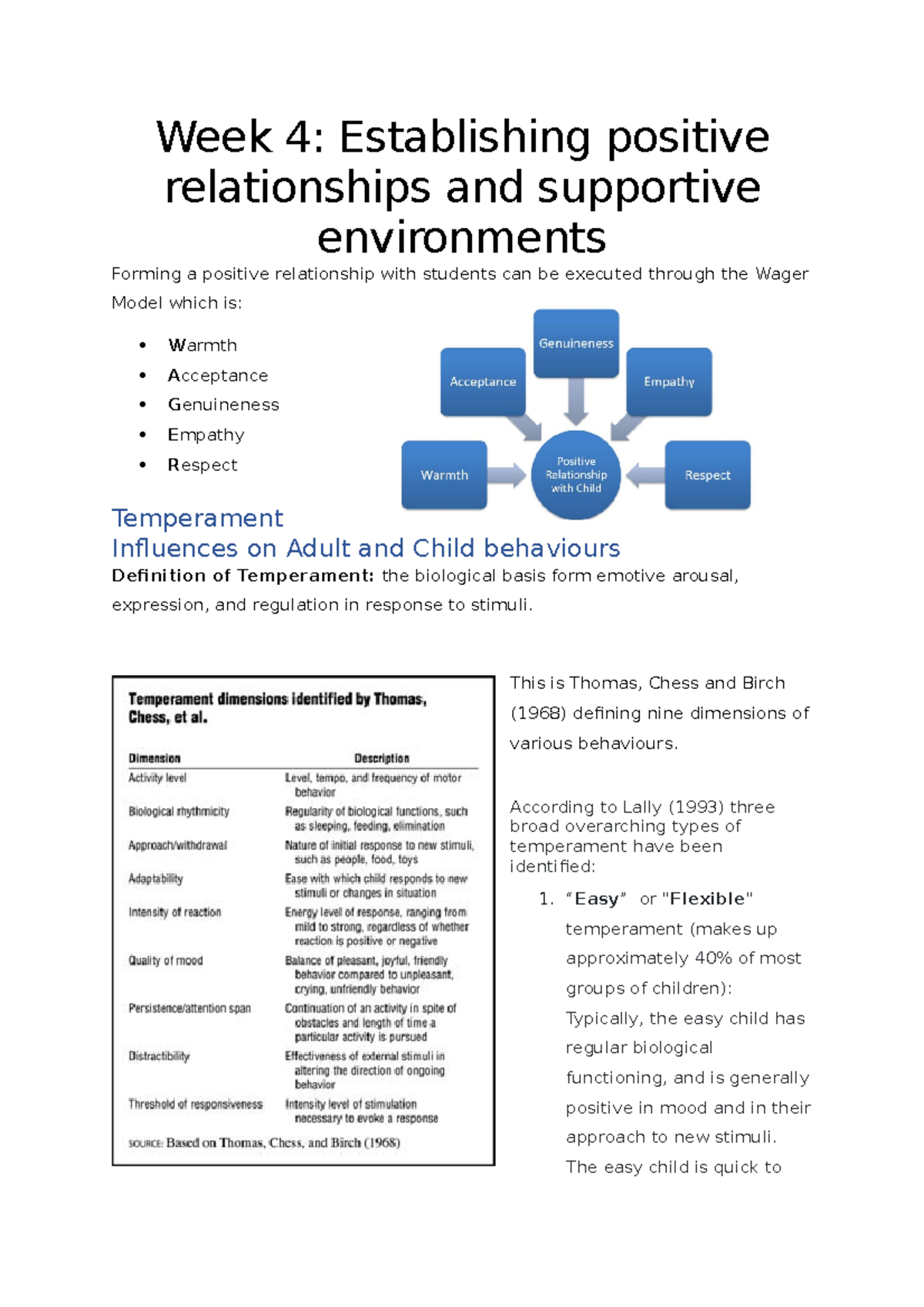 Building and supporting positive relationships - Week 4: Establishing ...