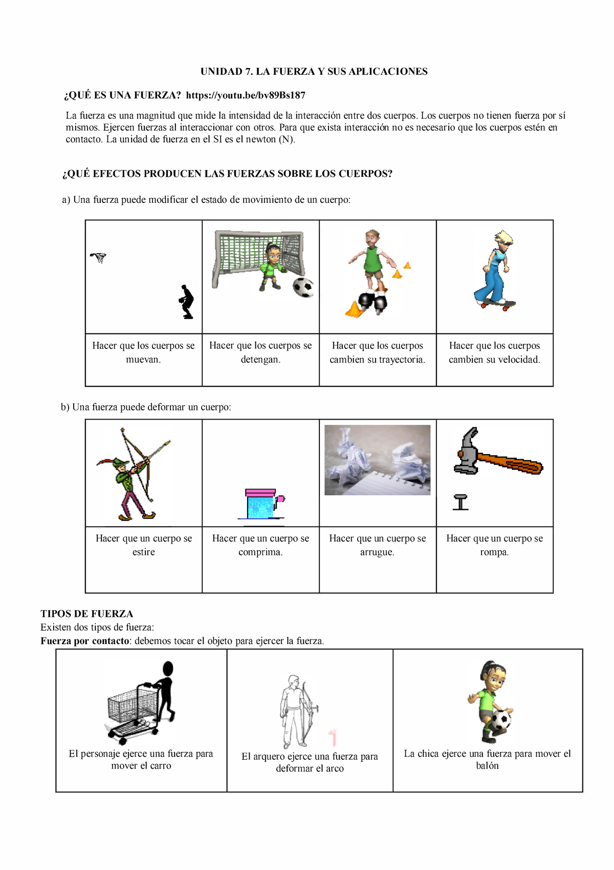 Teoría Fuerzas 2ºESO - Hola.buenos días - UNIDAD 7. LA FUERZA Y SUS ...
