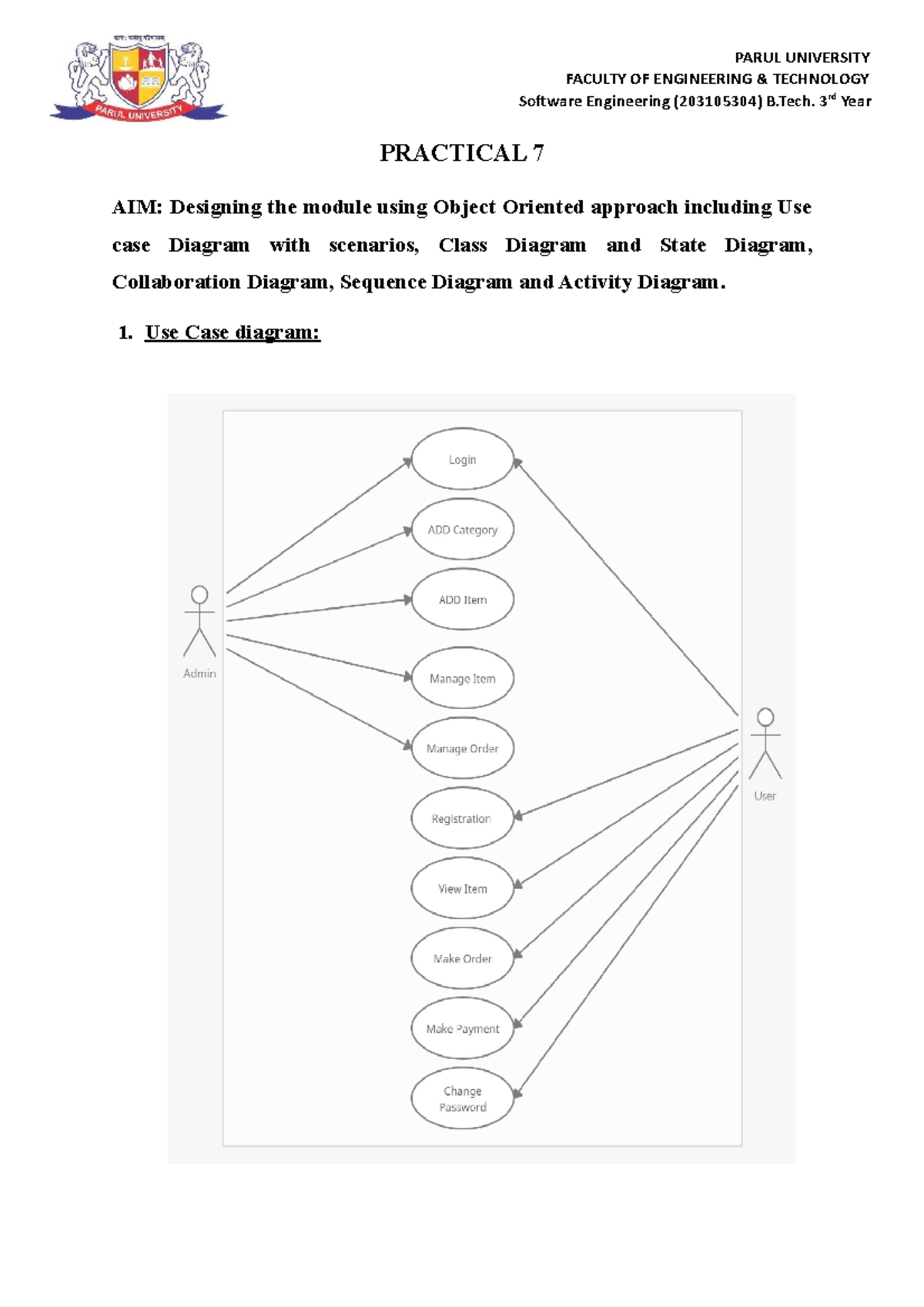 7 - erytyuukilo;p - PRACTICAL 7 AIM: Designing the module using Object ...