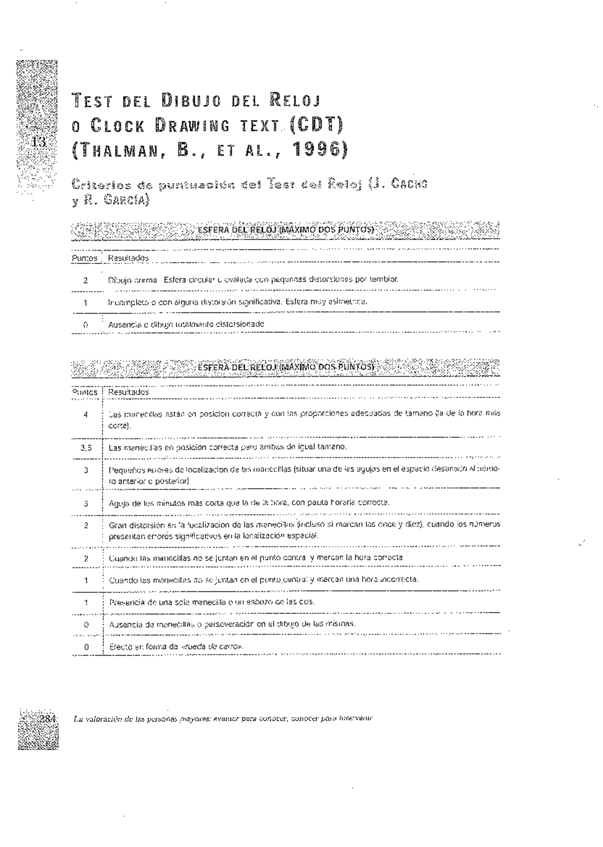 TEST DEL Dibujo DEL Reloj - A TEST DEL DIBUJO DEL RELOJ 0 CLOCK DRAWING ...