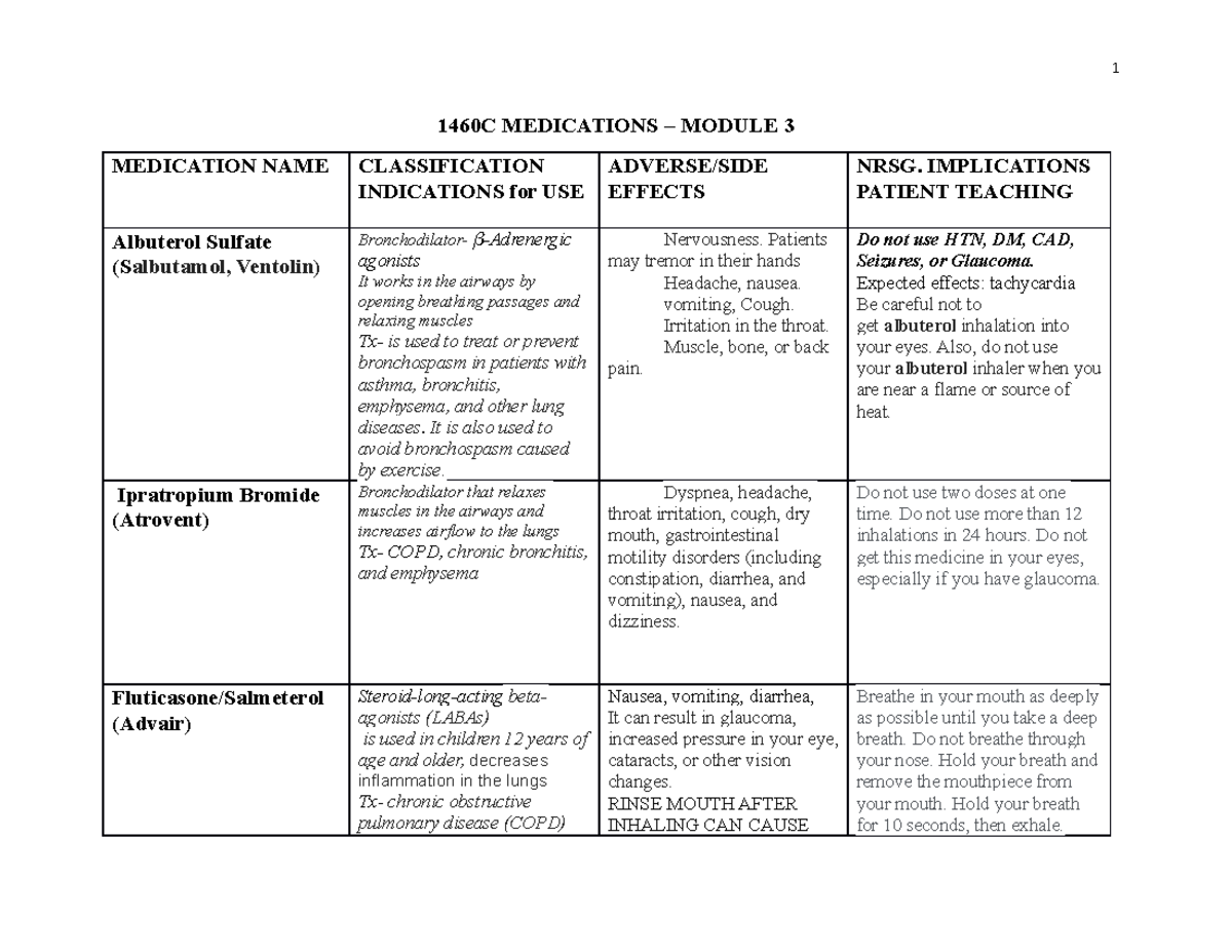 LIST OF 1460C Medications - 1460C MEDICATIONS – MODULE 3 MEDICATION ...
