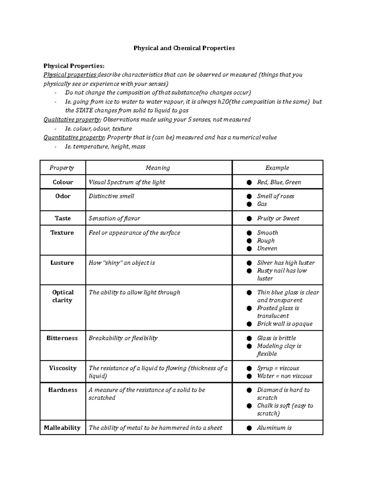 Physical and Chemical Properties - Lesson notes - Physical and Chemical ...
