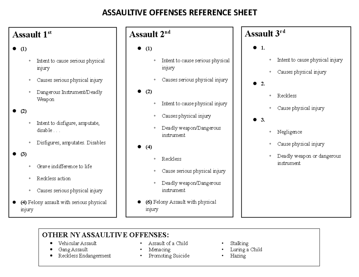 Assault Reference Sheet - ASSAULTIVE OFFENSES REFERENCE SHEET OTHER NY ...