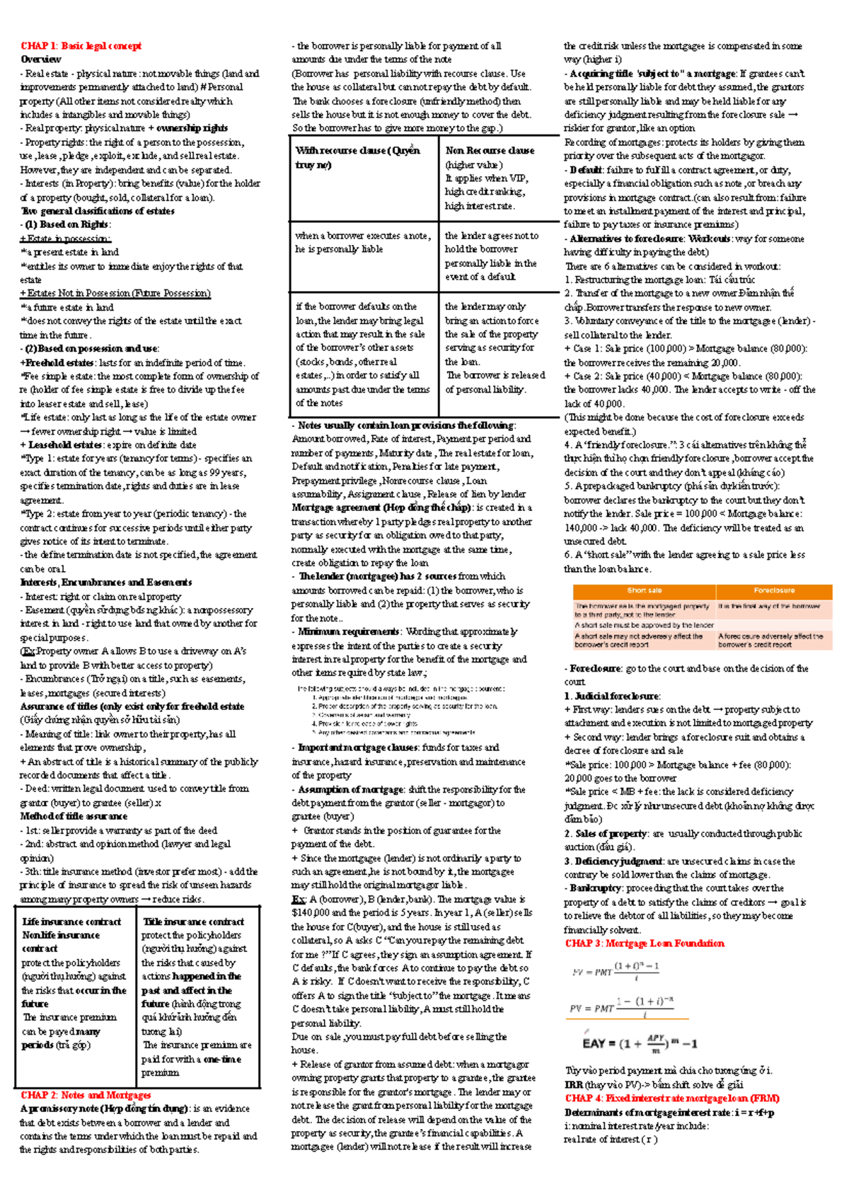 BĐS-cheat-sheet - CHAP 1: Basic legal concept Overview Real estate ...