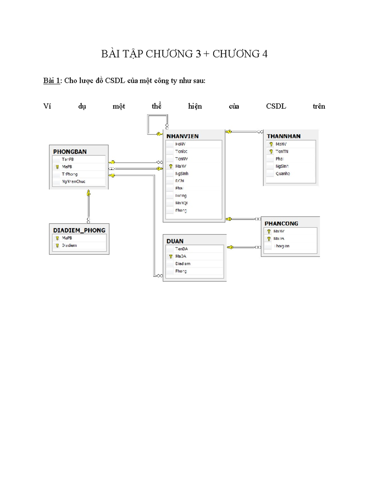 22110253 - Lê Nhật Trí - C3 - BÀI TẬP CHƯƠNG 3 + CHƯƠNG 4 Bài 1: Cho ...