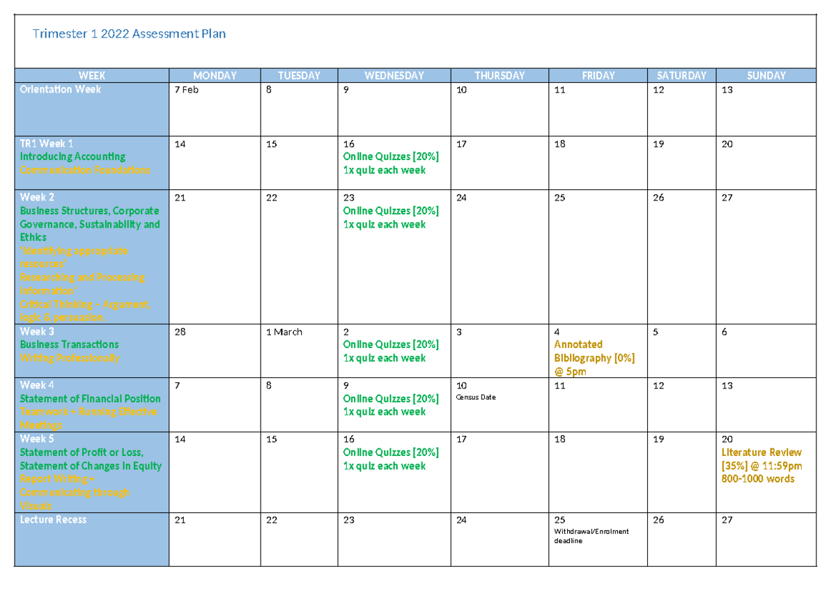 Trimester 1 2022 Assessment Plan - WEEK MONDAY TUESDAY WEDNESDAY ...