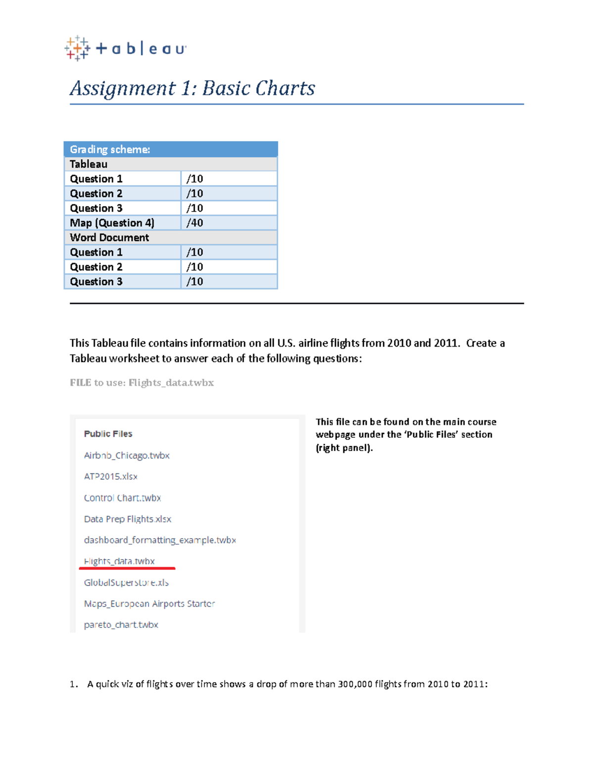 Assignment 1 - Flights data - Assignment 1: Basic Charts Grading scheme: Tableau Question 1 ...