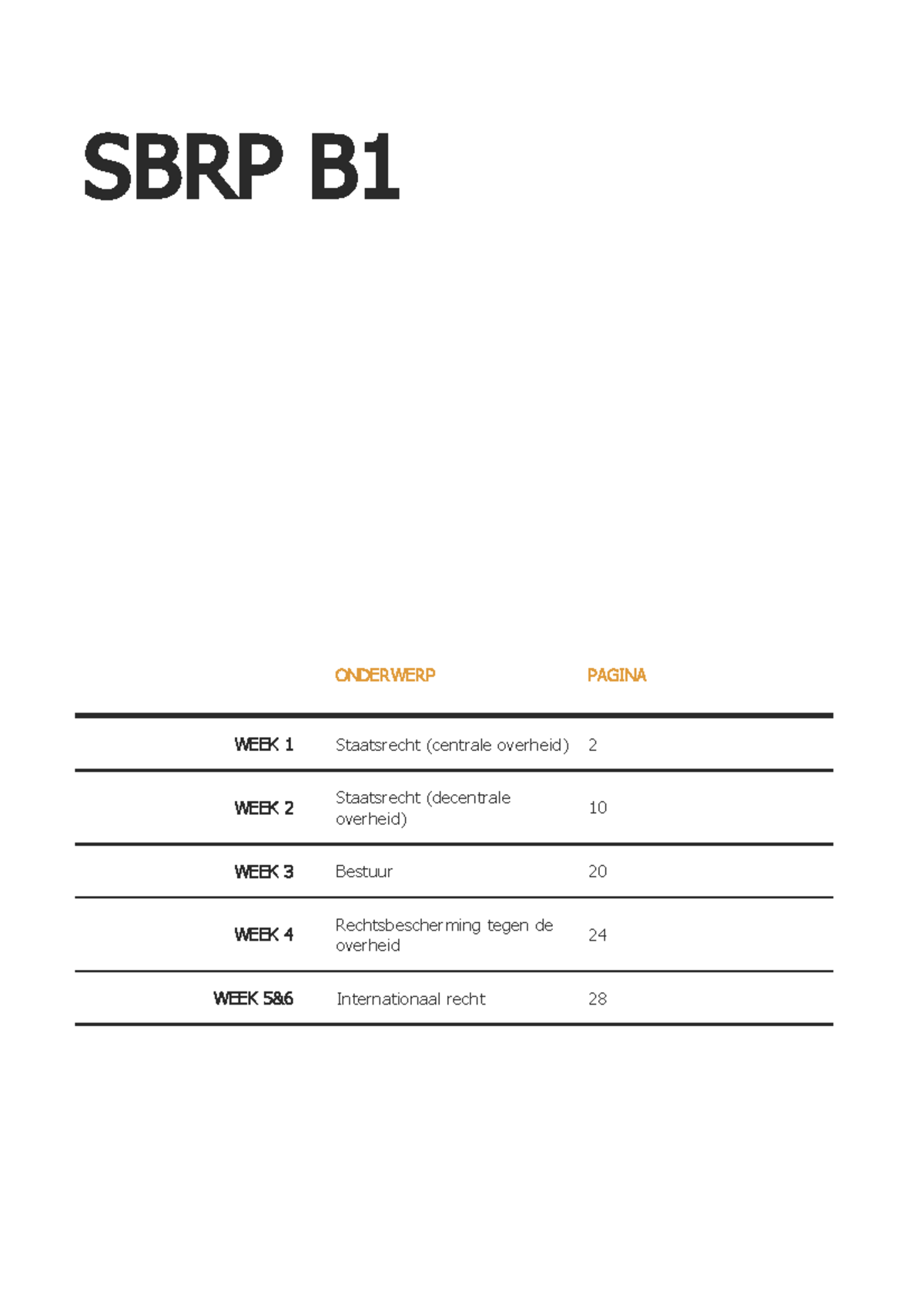 SBRP 2020 overzicht - ONDERWERP PAGINA SBRP B - WEEK 1 Staatsrecht ...