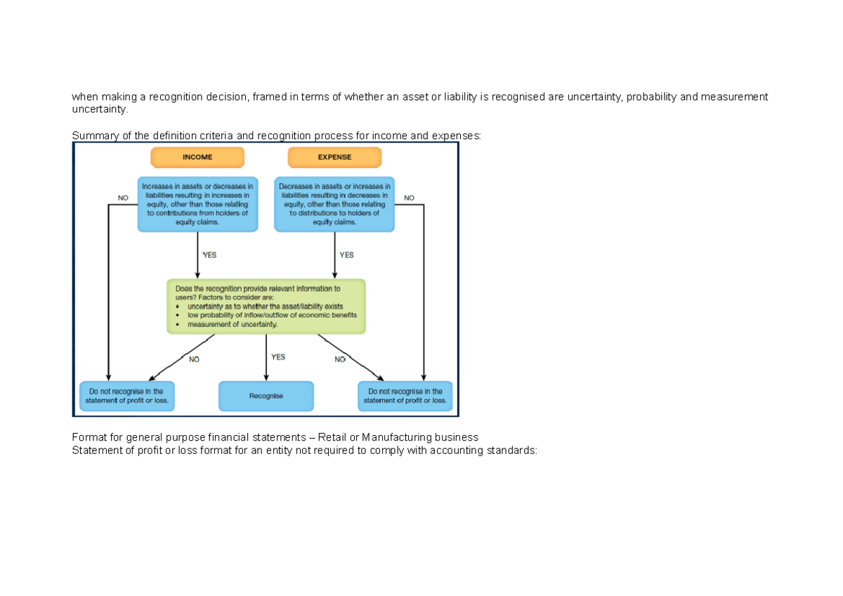 CT3 - Week 4 - CT3 - when making a recognition decision, framed in ...
