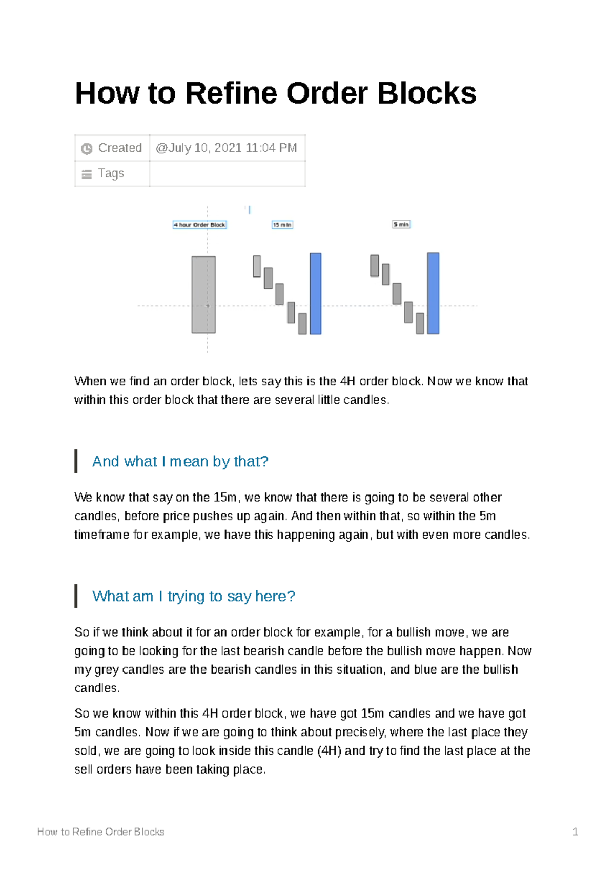 Part 2 How to refine order blocks - How to Refine Order Blocks Created Tags When we find an ...