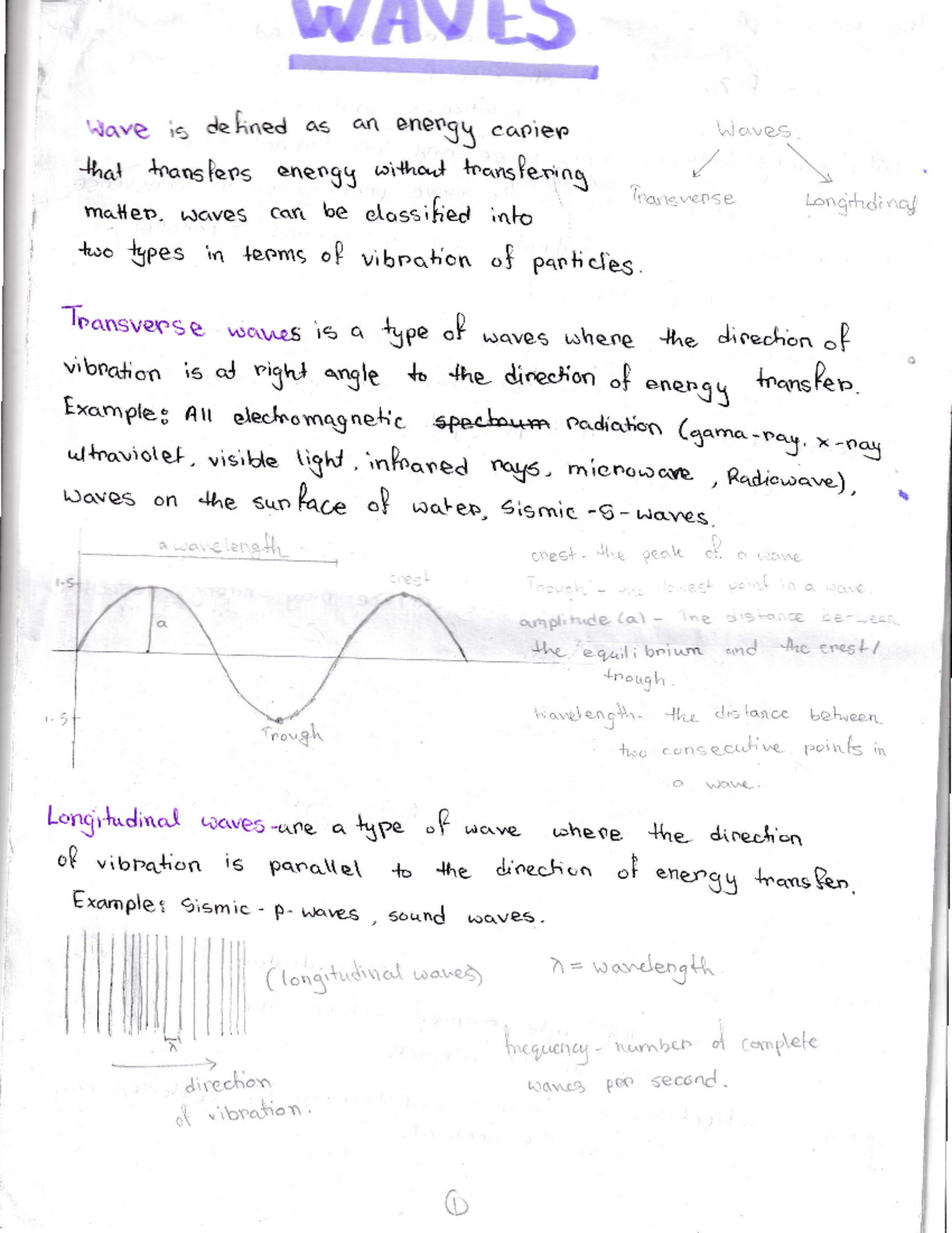 physics chapter: waves - wav re*; t{qve is &hned as an enen55 ec.^.O\ep t c+hc"t* hqr6 ?e ...