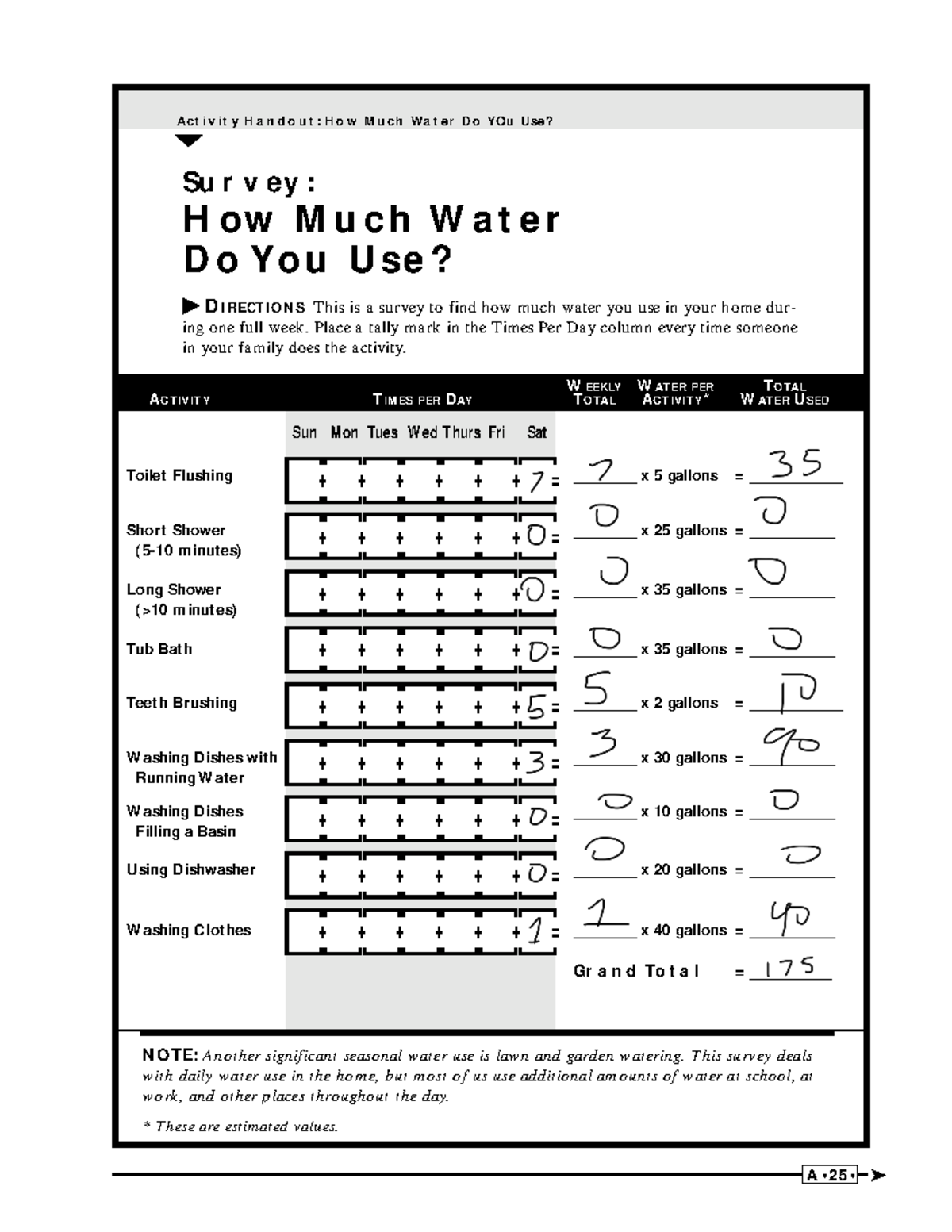 Water Tracking Assignment Guide - BIOL 1307 - TAMU San Antonio - Studocu