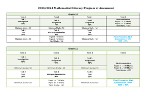 Mathematical literacy-Measurement - Conversions in the metric system ...