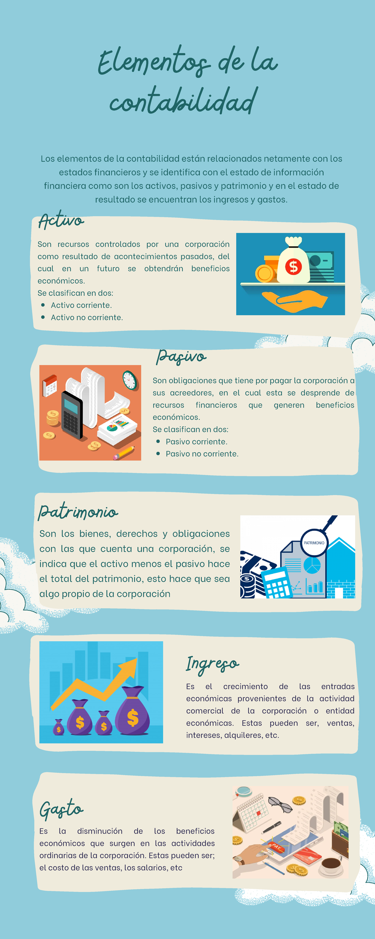 Elementos DE LA Contabilidad - Elementos de la contabilidad Activo ...