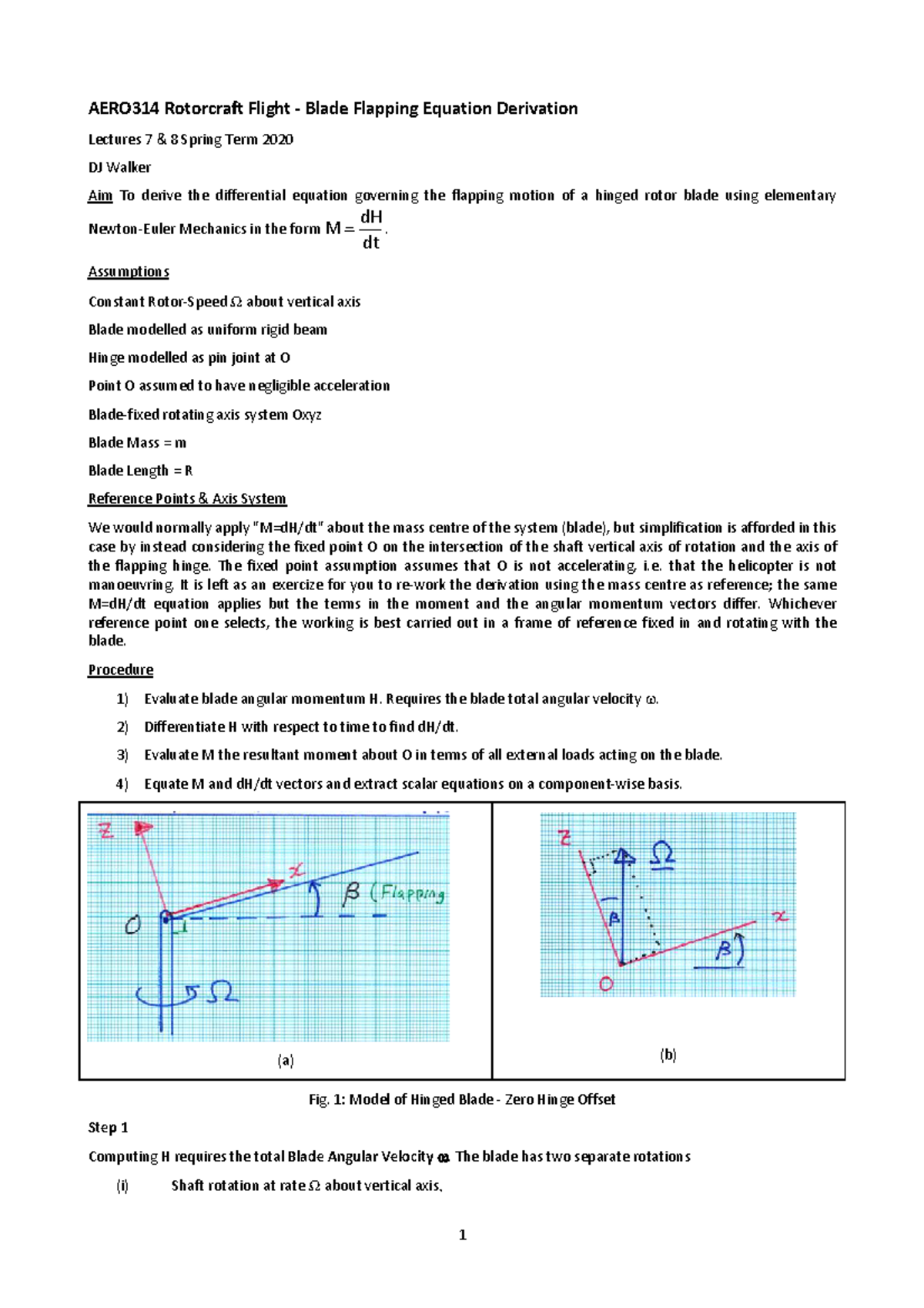 Flapping Equation Derivation - AERO314 Rotorcraft Flight - Blade ...