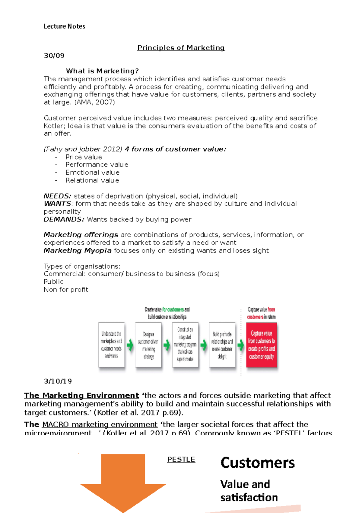 Principles of Marketing - Principles of Marketing 30/ What is Marketing ...