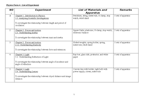 Unit 1 Review - practice - Unit 1 Review Sheet Name ...