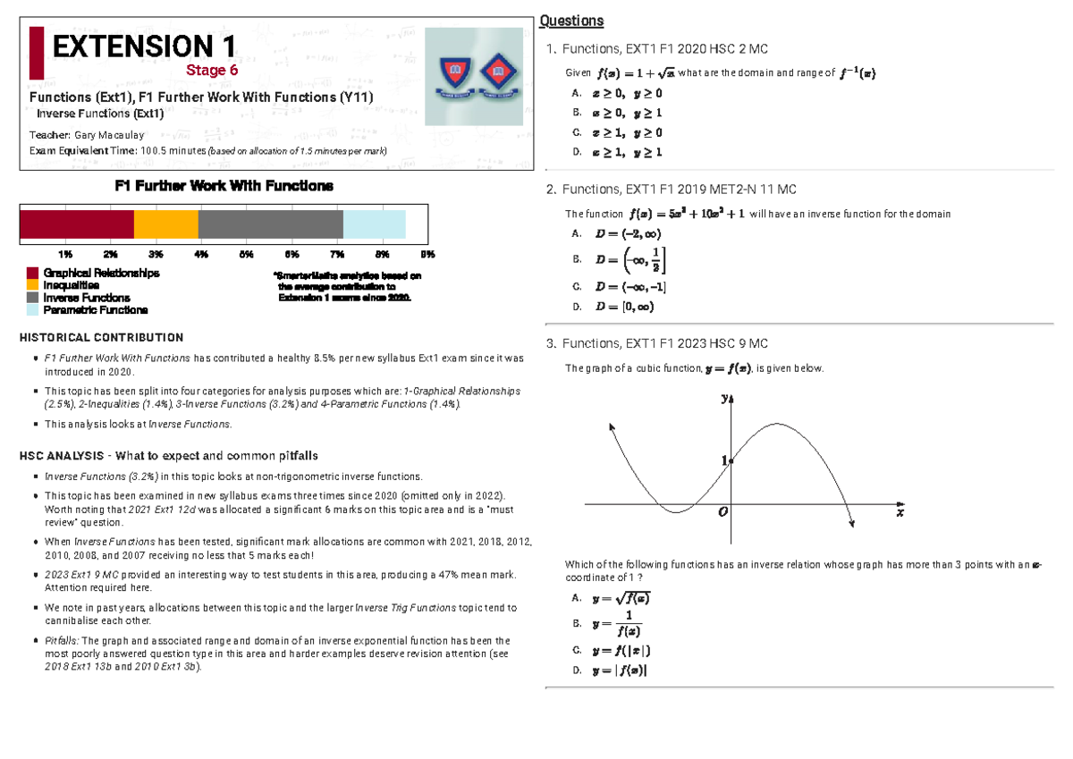 SM Inverse Functions - Functions (Ext1), F1 Further Work With Functions ...