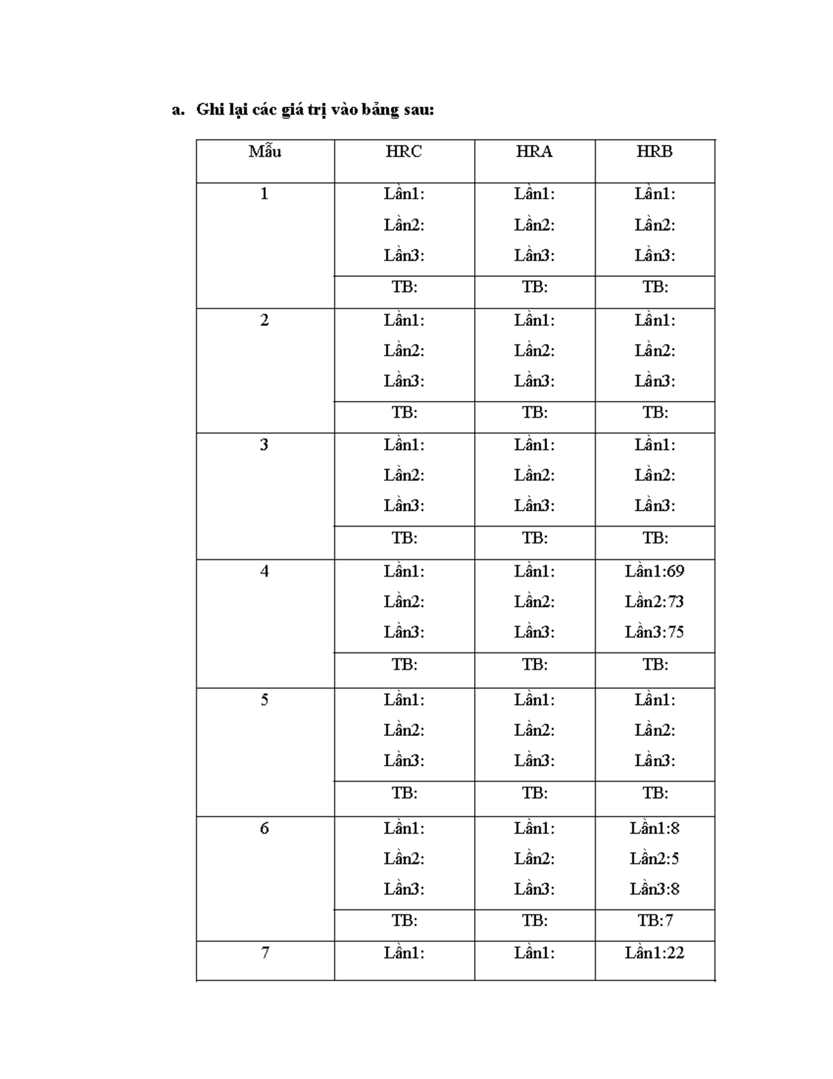 Ghi lại các giá trị vào bảng sau - a. Ghi lại các giá trị vào bảng sau: Mẫu HRC HRA HRB 1 Lần1 ...
