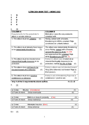 5909950 - charge sheet - J15 (81/801118) REPUBLIC OF SOUTH AFRICA ...