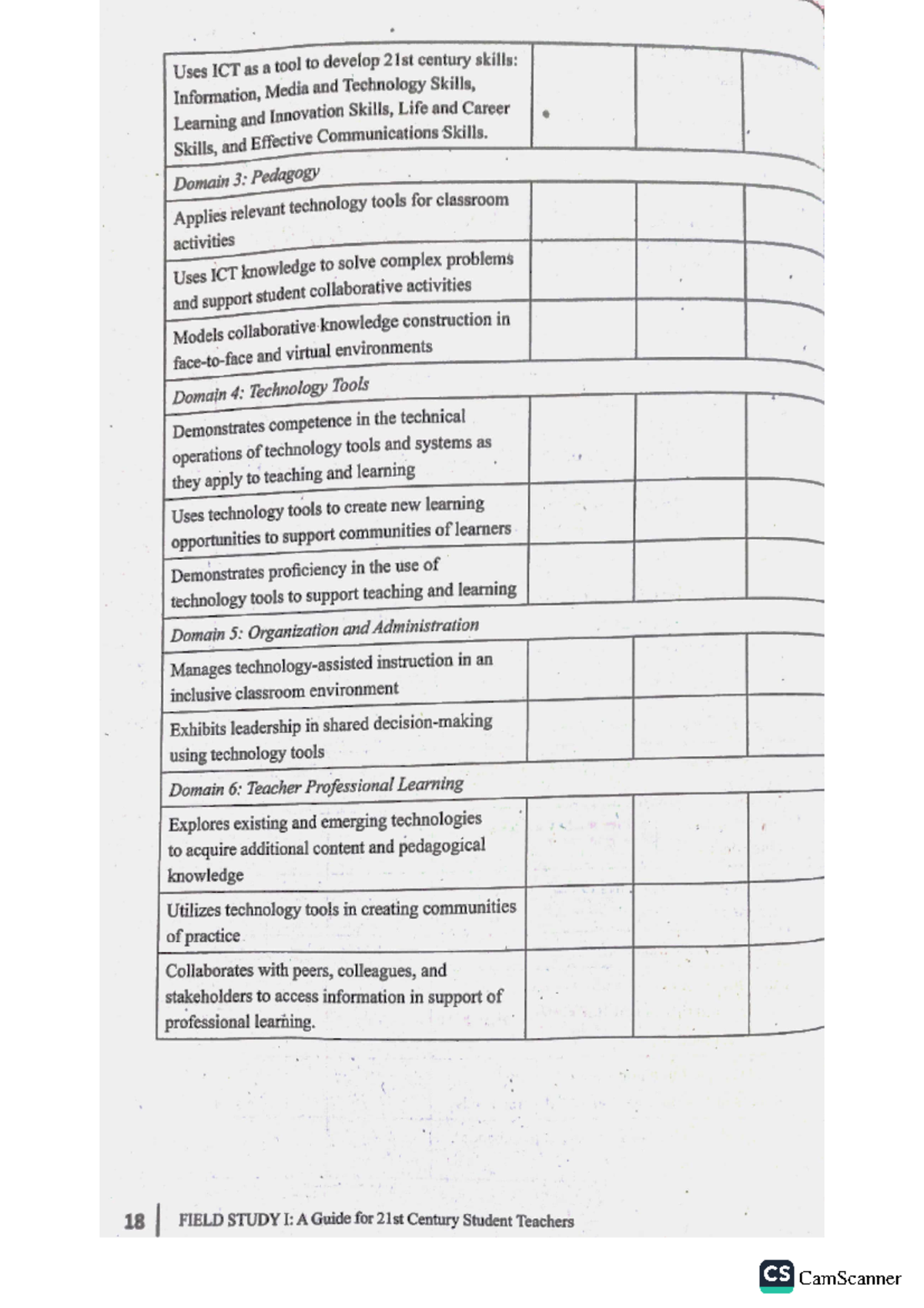 Cam Scanner 03-29-2023 21 - Education - CamScanner CamScanner - Studocu