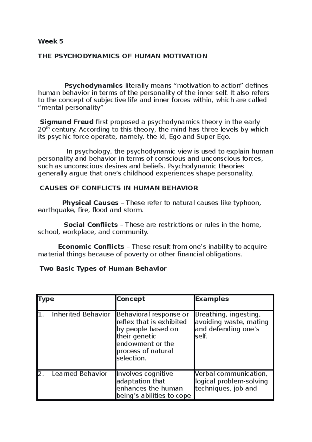 Week 5 THE Psychodynamics OF Human Motivation - Week 5 THE ...