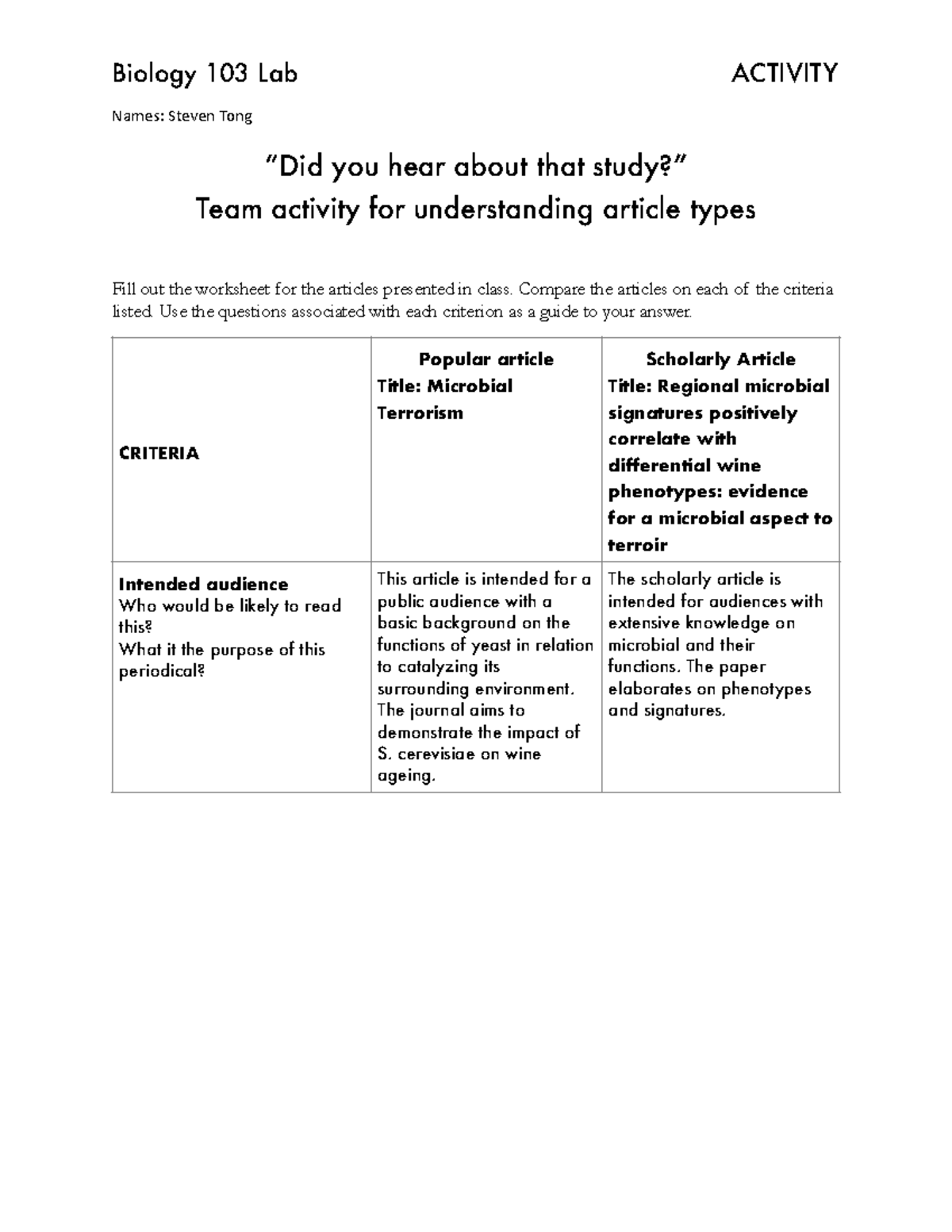 180829 Library Worksheet 1 - Biology 103 Lab ACTIVITY Names: Steven ...
