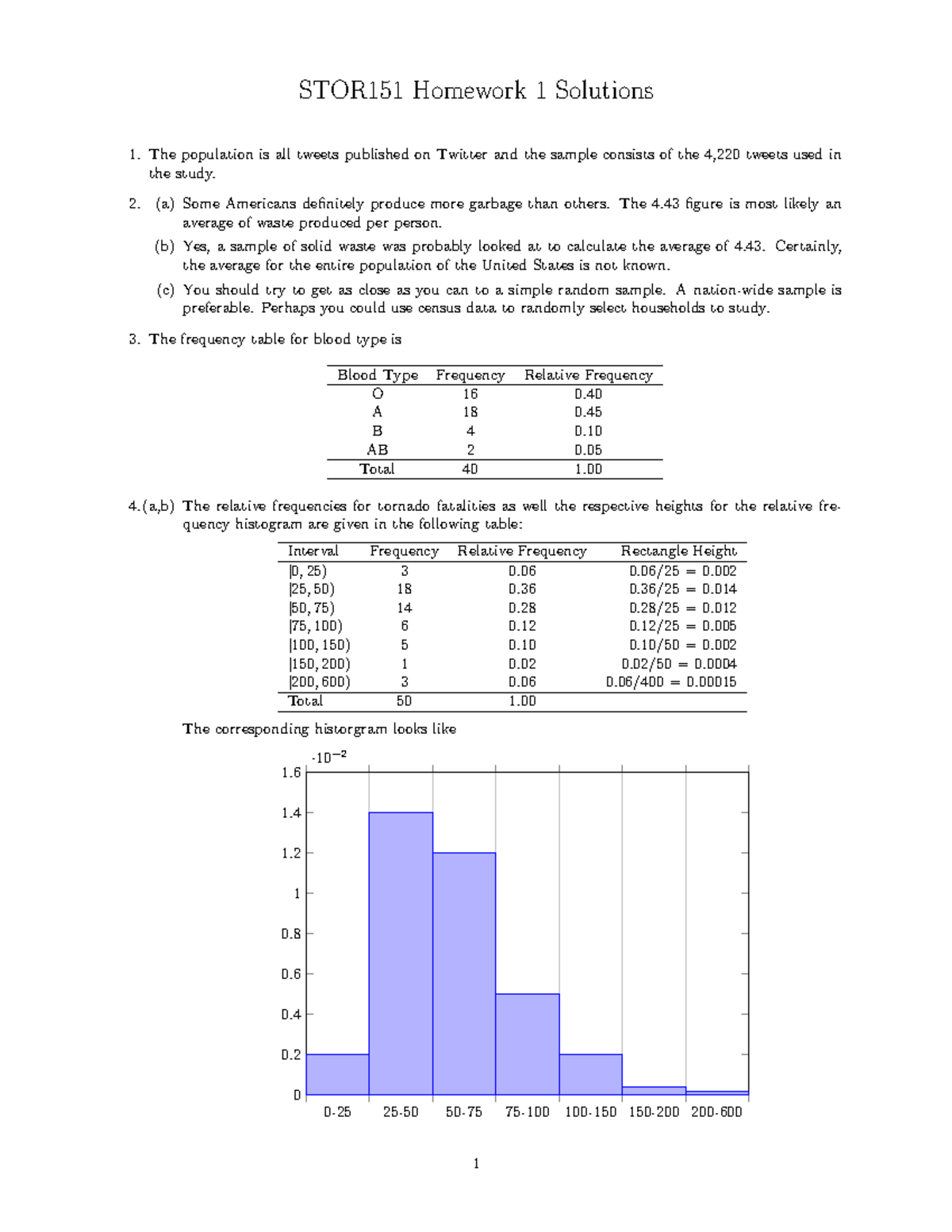 HW1solutions - answers to homework - STOR151 Homework 1 Solutions 1. The population is all ...
