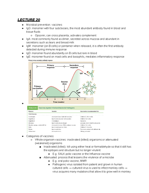 Experiment 7C - day 2 notes - Experiment 7C - inoculate all media for ...