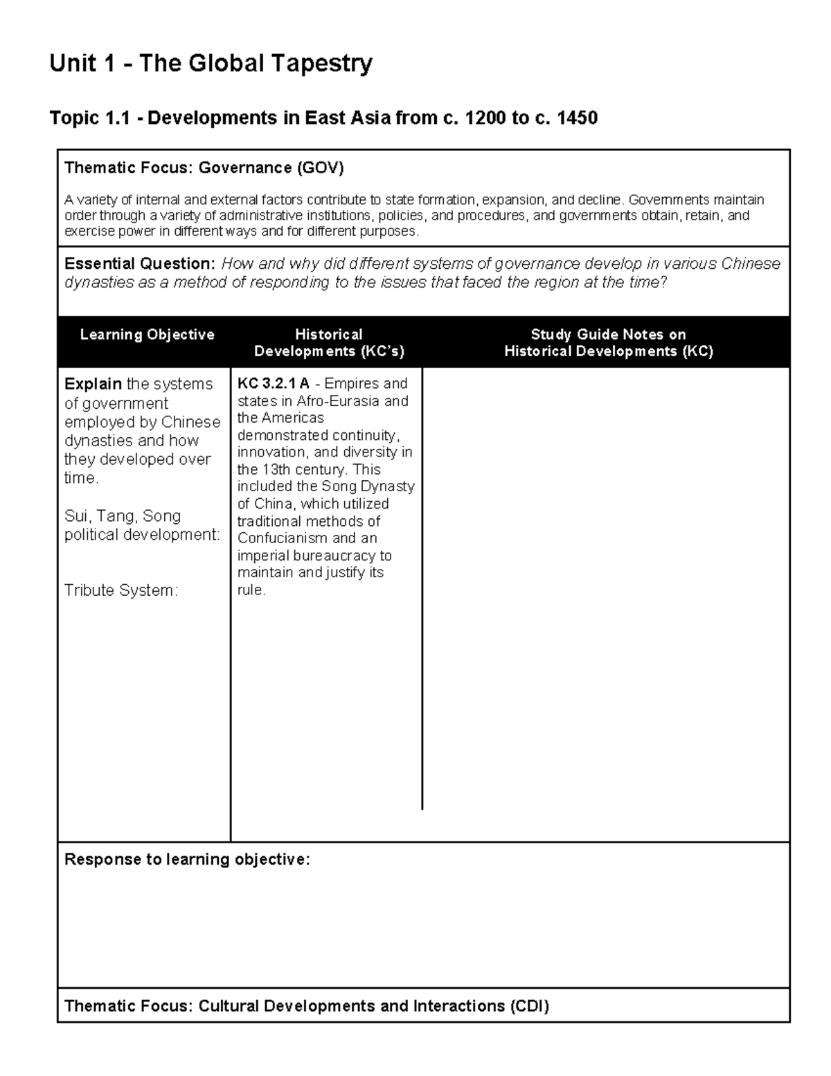 Copy of Unit 1.1 Global Tapestry East Asia 1200-1450 CE (w pgs) - Unit ...