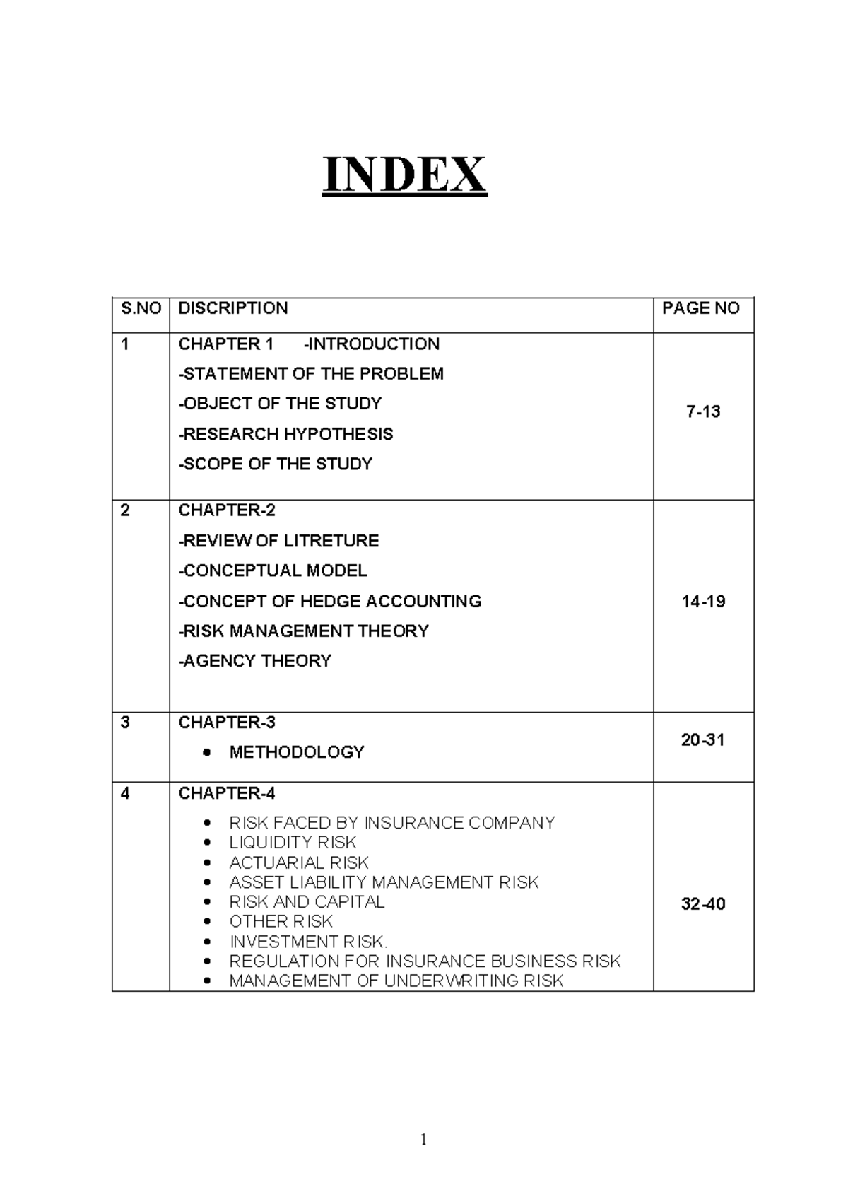 Final project 111 - INDEX S DISCRIPTION PAGE NO 1 CHAPTER 1 ...