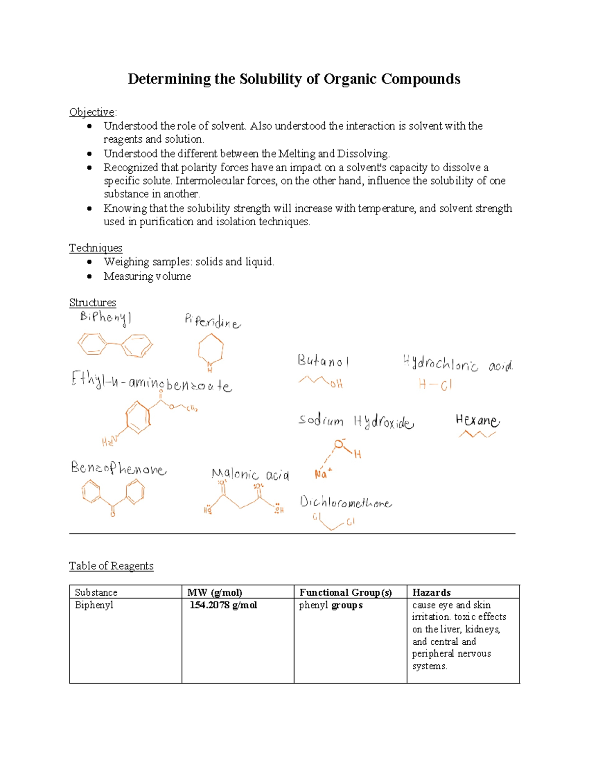 Annotated-orgo%20per%20lab - Determining the Solubility of Organic ...
