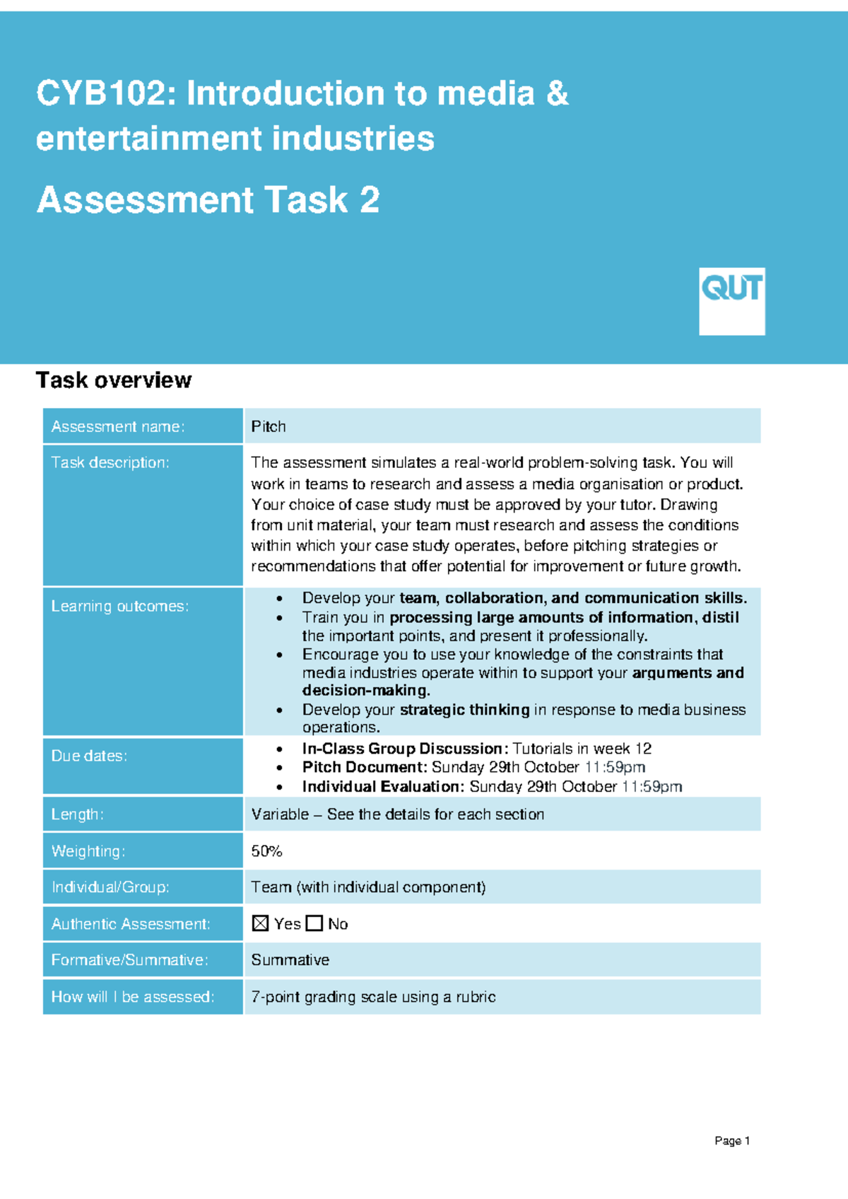 CYB102 Assessment Task 2 Details and Rubrics SEM 2 2023-3 - CYB102: Introduction to media ...