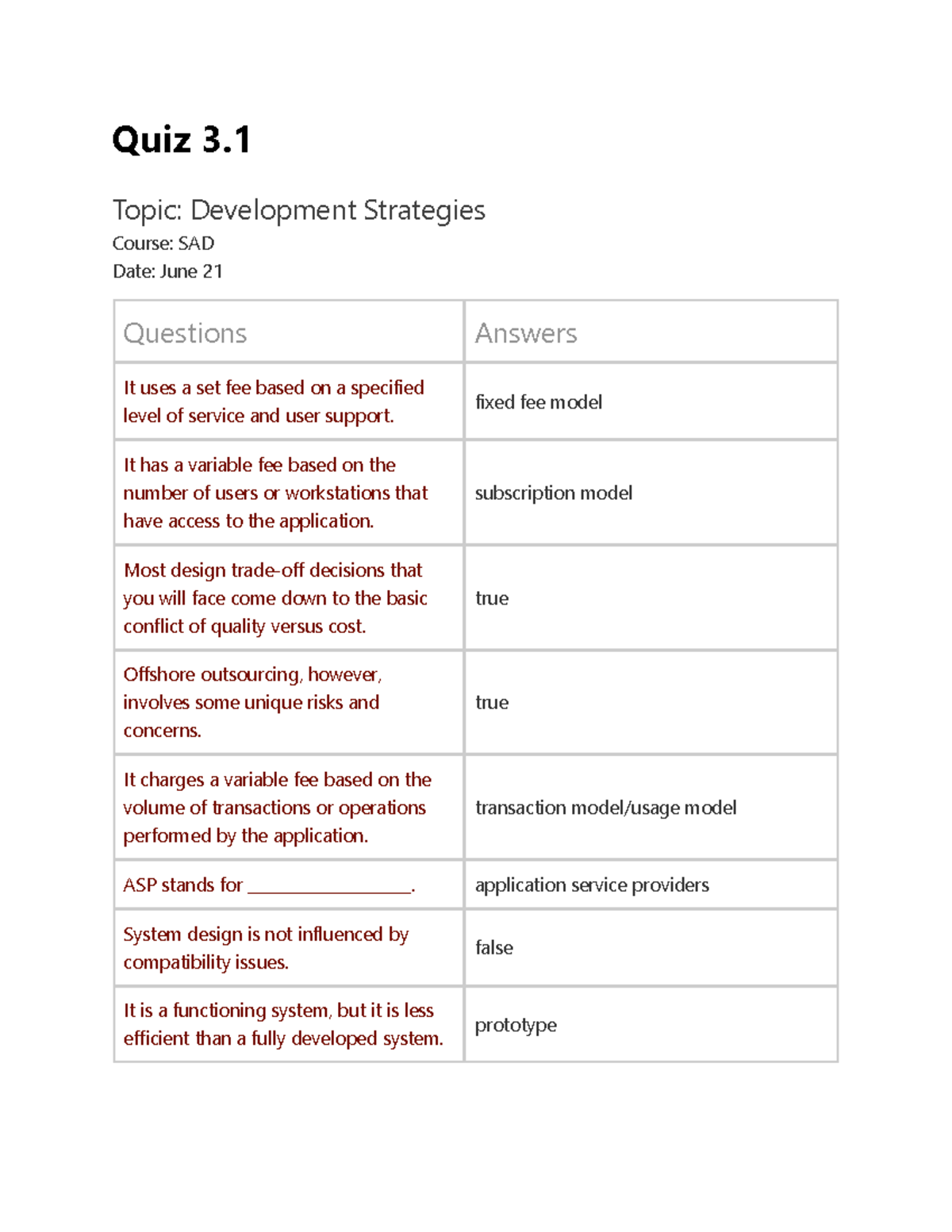 Quiz 3 - Development Strategies - Quiz 3. Topic: Development Strategies ...