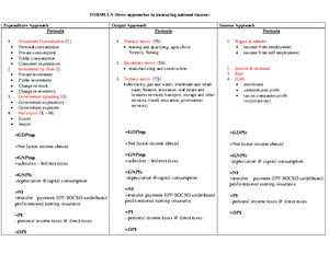 FIN242 DEC 2019 - finance - CONFIDENTIAL BA/DEC 2019/FIN242/262/ COURSE ...