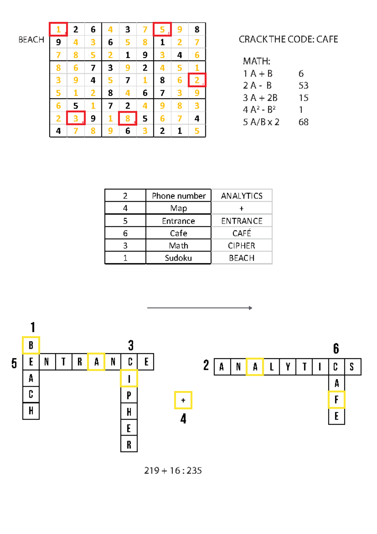 Cipher Hunt (Delhi) Answer Sheet - 4 1 3 5 6 1 2 6 4 3 7 5 9 8 9 4 3 6 ...