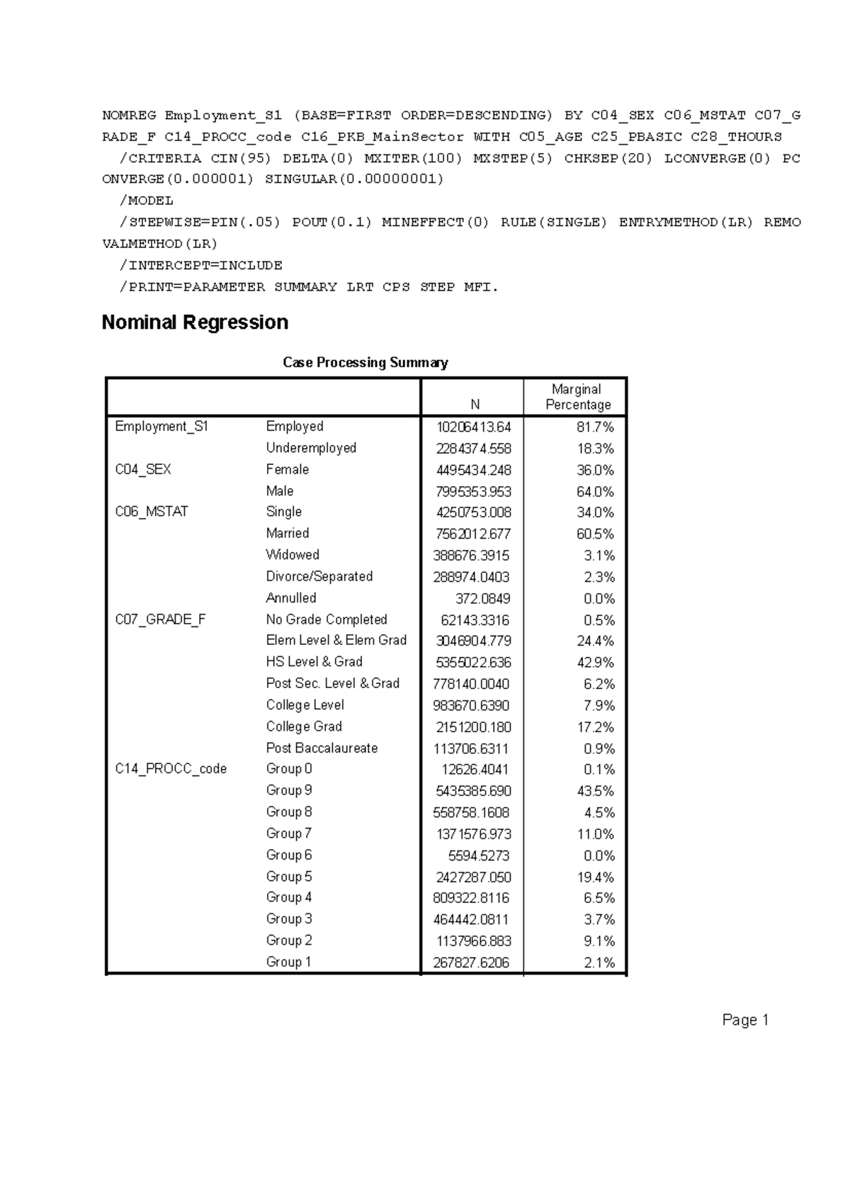 ML Regression LFS - NOMREG Employment_S1 (BASE=FIRST ORDER=DESCENDING ...