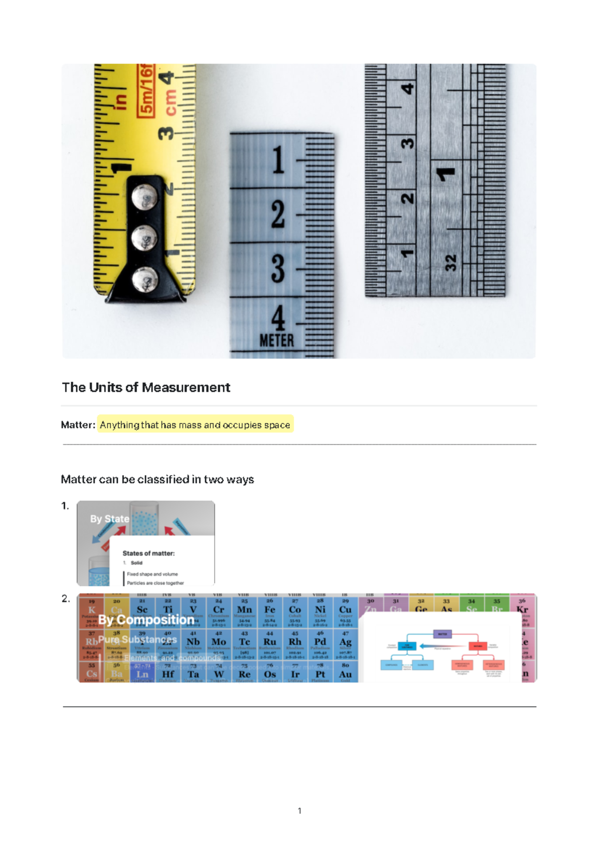 The Units of Measurement - .. Composition is always the same ...