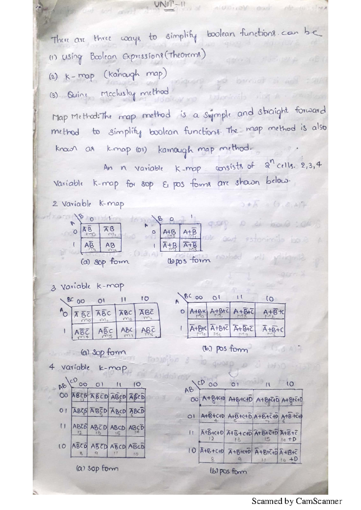 D.E UNIT 2 - IT IS DIGITAL ELECTRONICS NOTES JNTUH - Computer Science ...