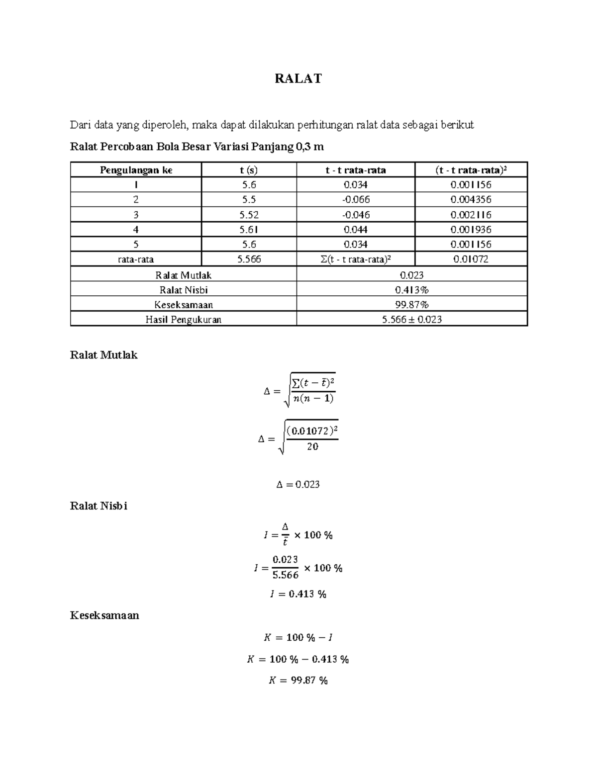 Contoh Ralat Bandul Matematis - RALAT Dari data yang diperoleh, maka ...