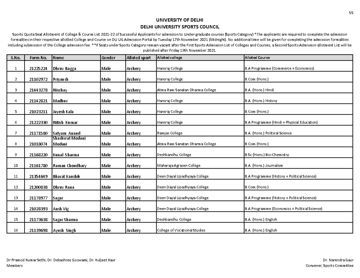12-11-2021-Final Seat Allotment Male Course and College (1) compressed ...