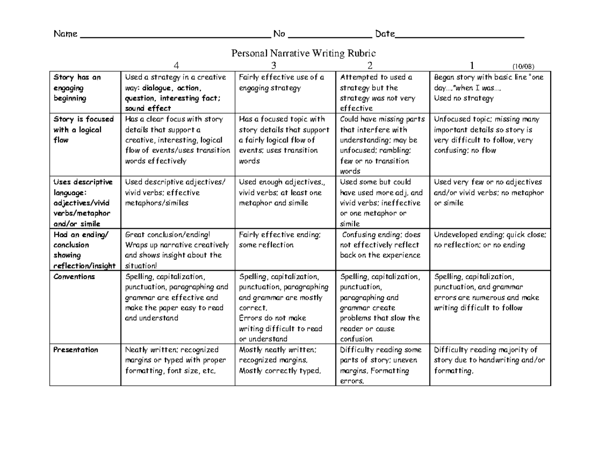 Personal narrative rubric - Name __________________________________ No ...