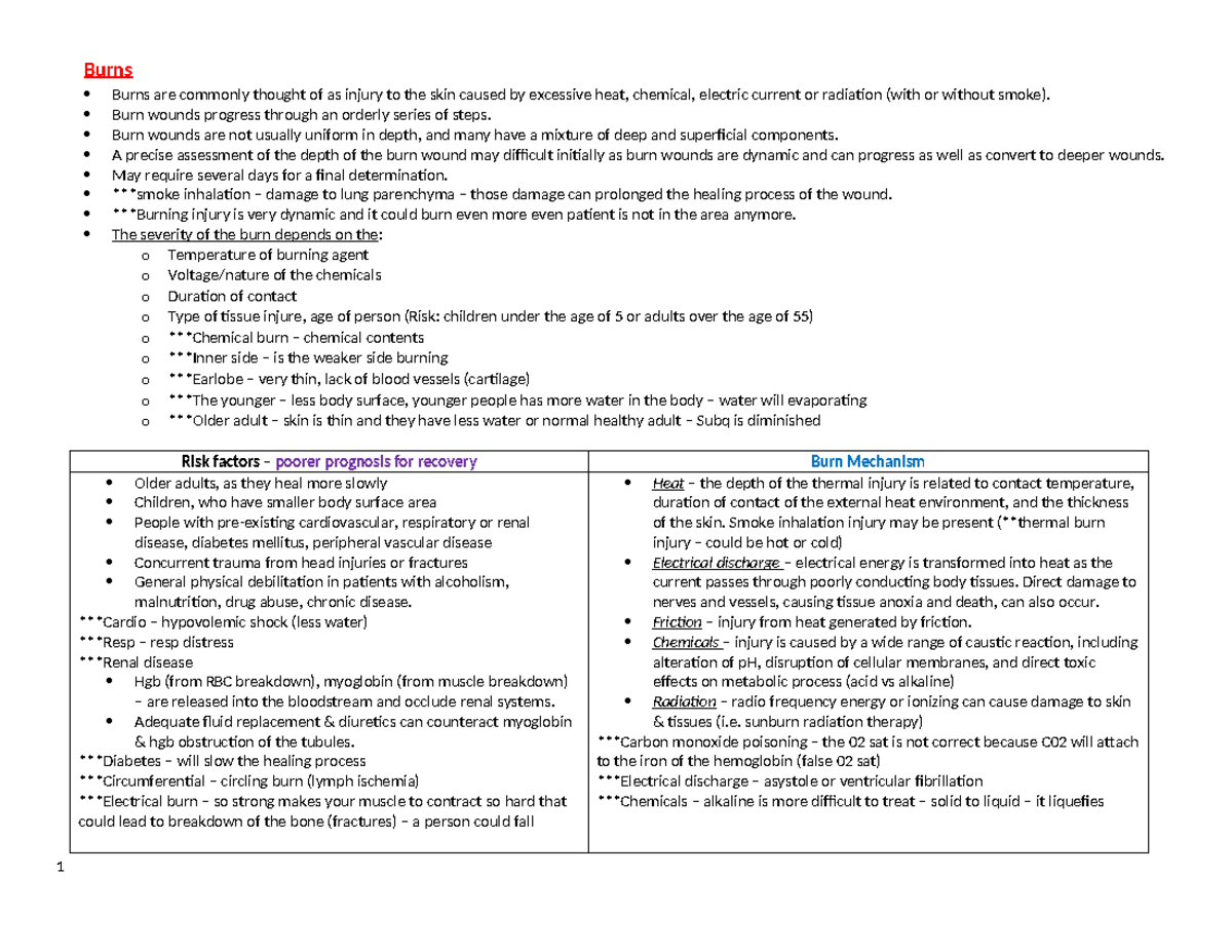 Burn - Study Map - Burns Burns are commonly thought of as injury to the ...