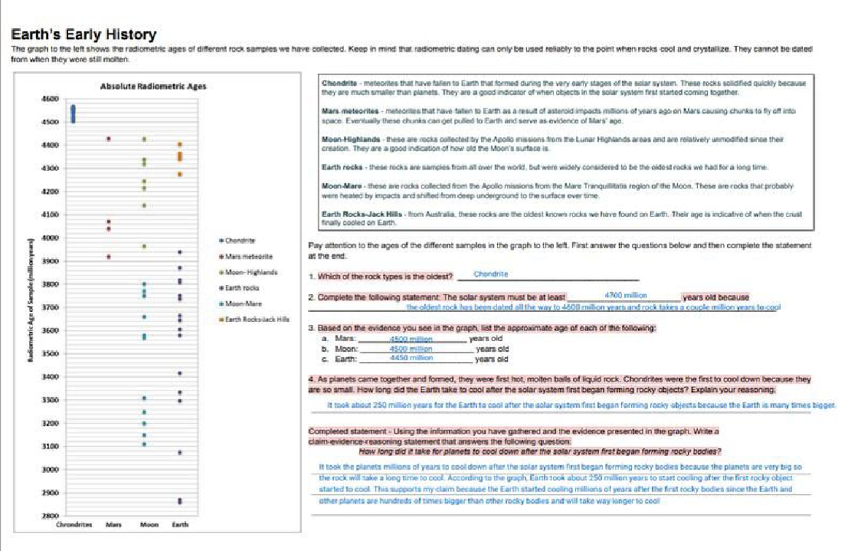 Kami Export - Earths Early History - Earth’s Early History The graph to ...