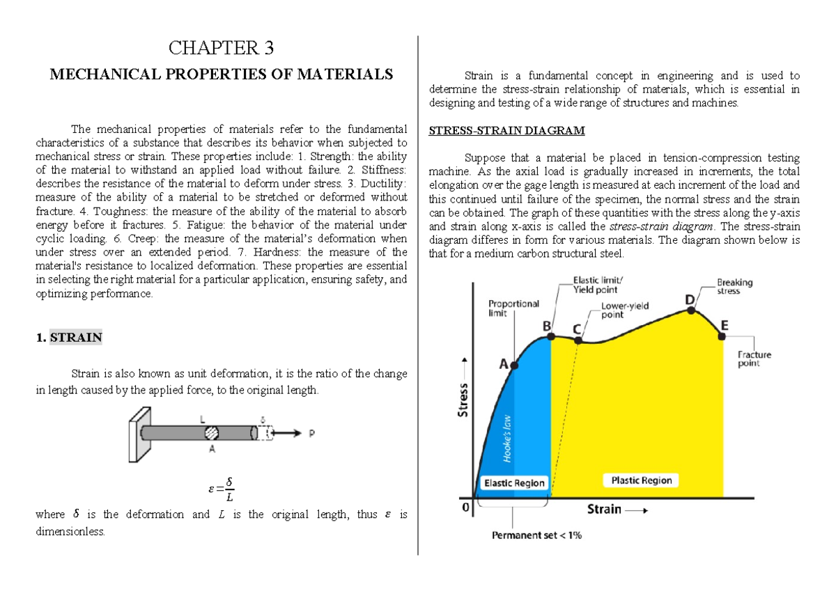 MDB-Module-3 - bs civil engineering 2nd yr notes - CHAPTER 3 MECHANICAL ...