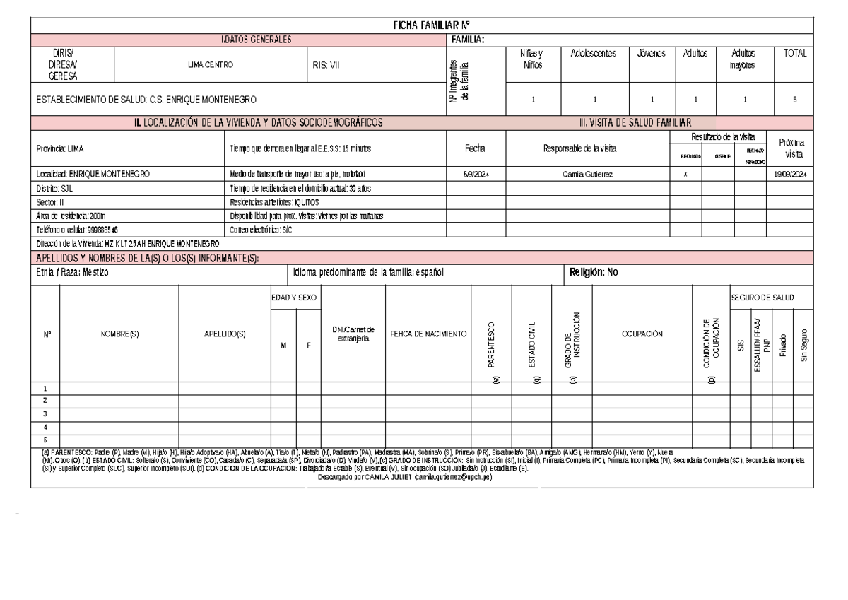 Formato Ficha Familiar - FICHA FAMILIAR Nº I GENERALES FAMILIA: DIRIS ...