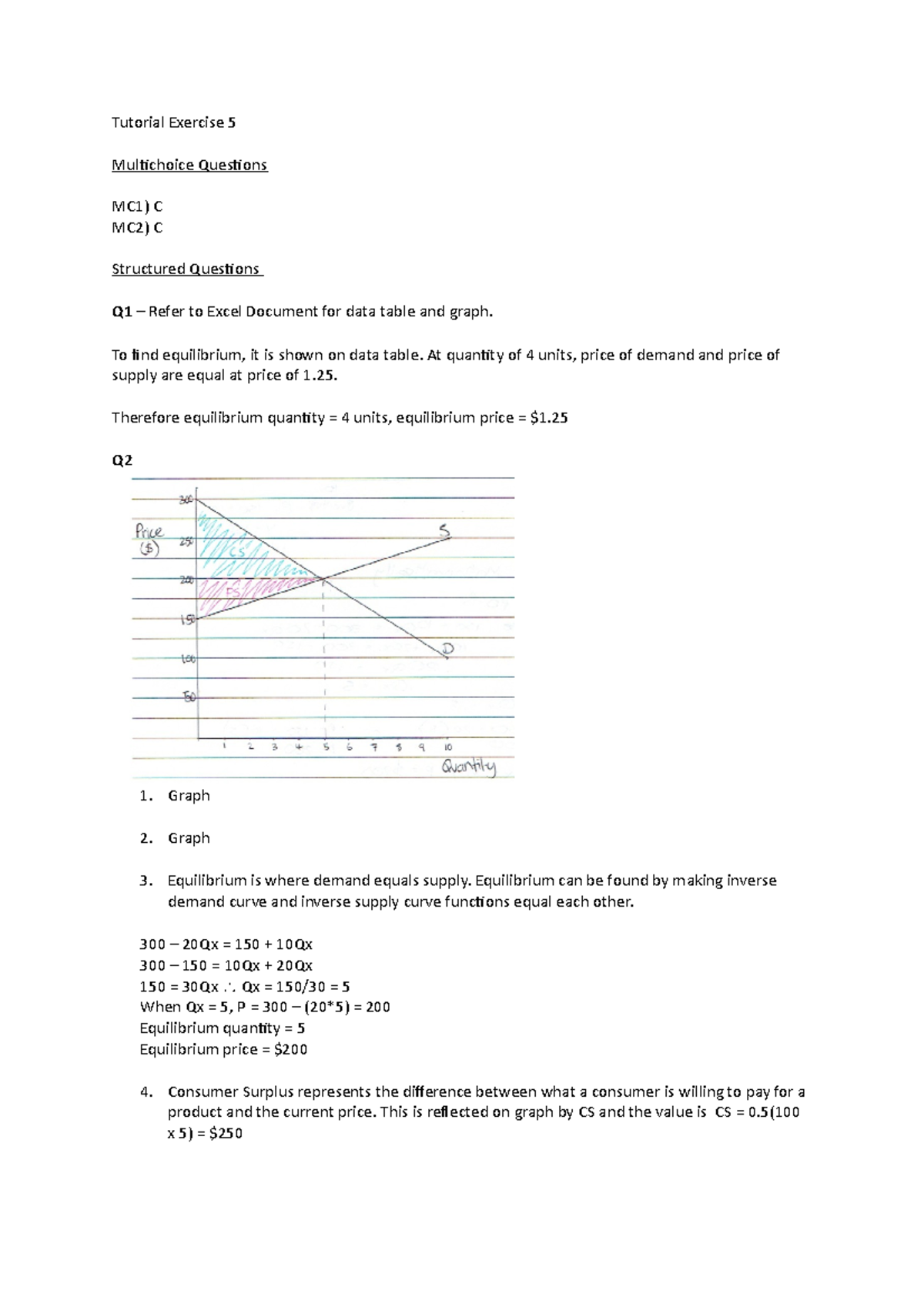 Tutorial Exercise 5 - To find equilibrium, it is shown on data table ...