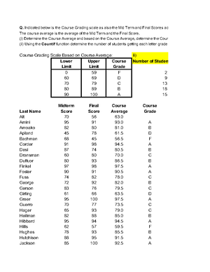 3-1 Project One Template - See this link for more information - APA ...