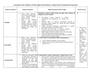 one way slab upon nscp - Reinforced Concrete Design Module 4 Subject ...