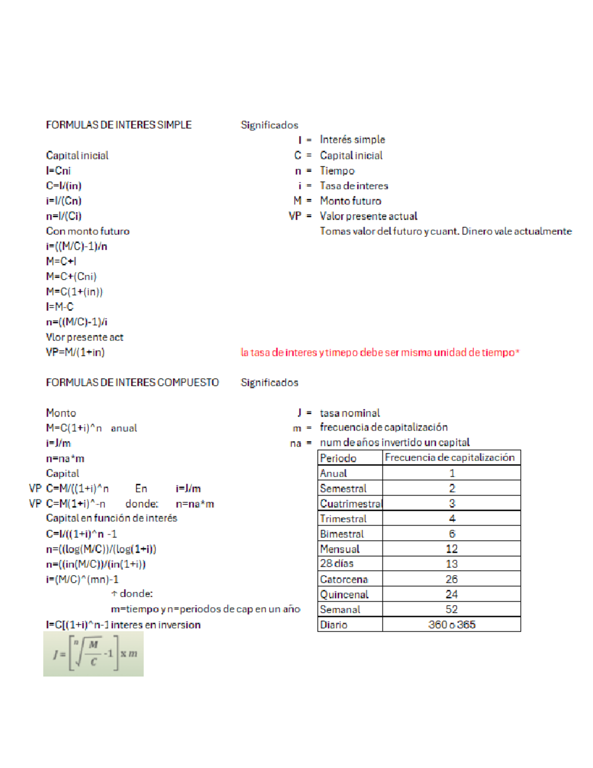 Formulas interes simple y compuesto - FORMULAS DE INTERES SIMPLE ...